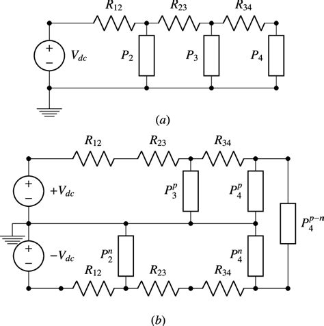 Possible Grid Topologies For A Dc Distribution Network With The Neutral Download Scientific