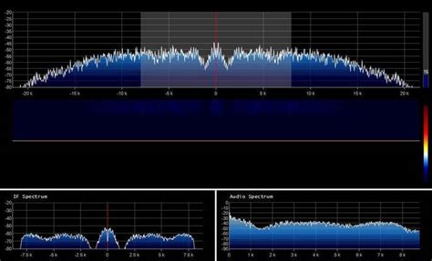 plugin sdr sharp la fenice radio club