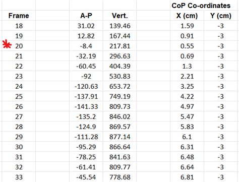 Solved The Information In The Pictures Below Was All That Chegg