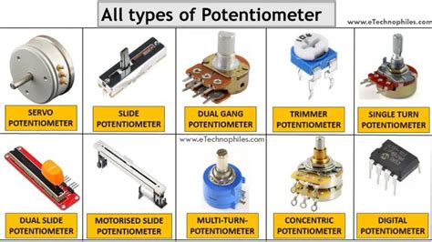 10 Types Of Potentiometer How To Choose And Applications
