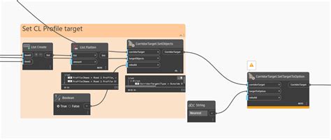 Setting Corridor Region Elevation Targets Civil 3d Dynamo