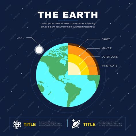 Free Vector Earth Theme Structure Infographic