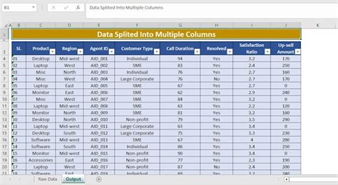 Split Data In Single Excel Cell Into Multiple Column By Adityapande24