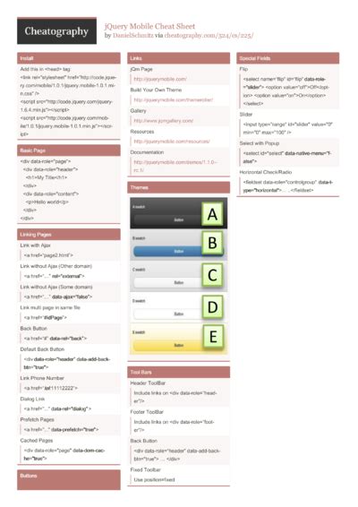 cheat sheets matching silent echo cheat menu code