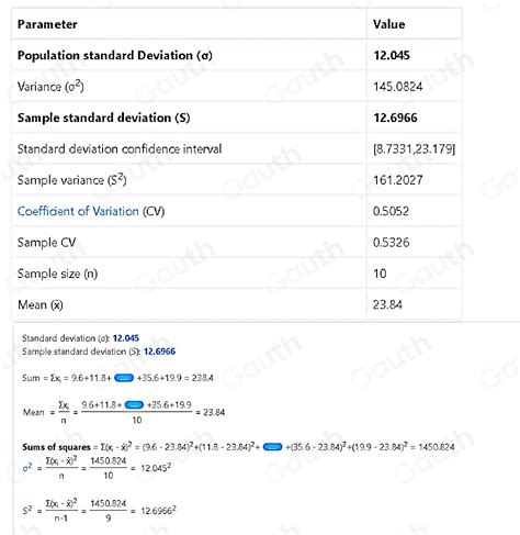 Solved This Data Is From A Sample Calculate The Mean Standard Deviation And Variance X