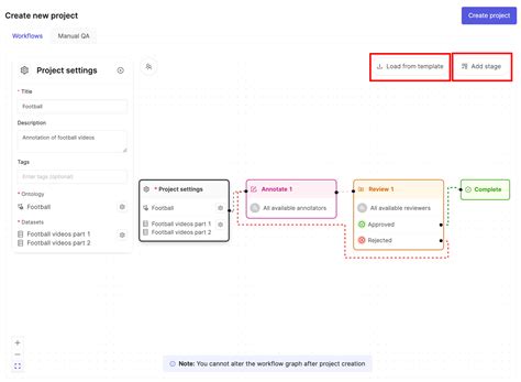 create annotation projects encord