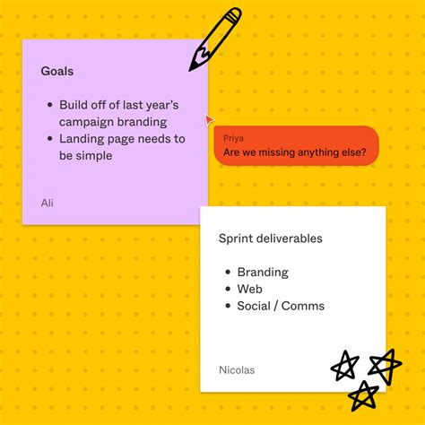 What Is Figjam By Figma