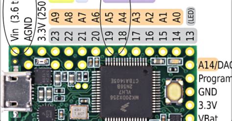 Effet De Bord Imu 9250 Teensy