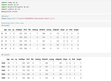 Internship Dataanalysis Bindhu Sree