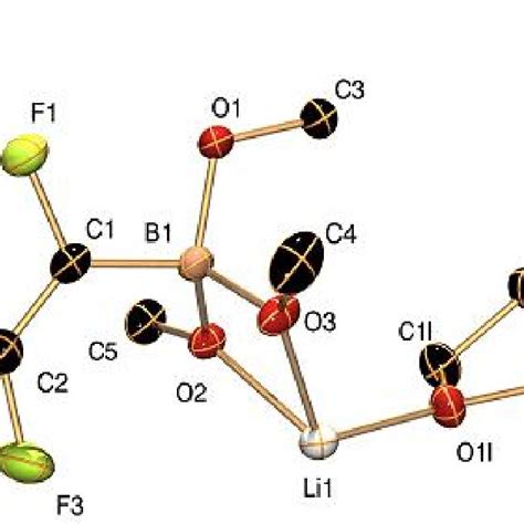 Figure S1 Ortep [5] Drawing Of The Asymmetric Unit Of 1 Thermal