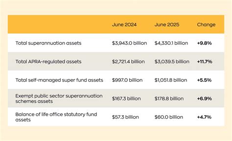 How To Outsource React Native App Development Services Effectively