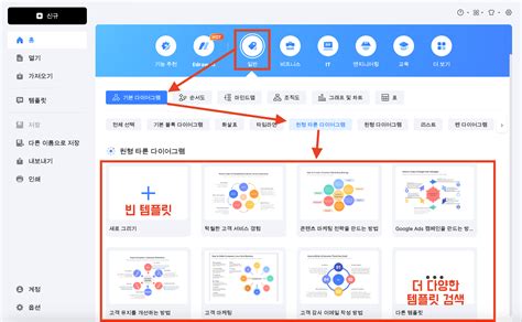 안 보면 손해 보는 순환 다이어그램 쉽게 그리는 방법 알아보기