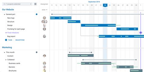 Good Gantt The Best Gantt Chart For Trello