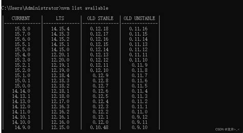 同时安装多个nodejs版本可切换使用，或者用nvm管理、切换nodejs版本（两个详细方法） Ew帮帮网