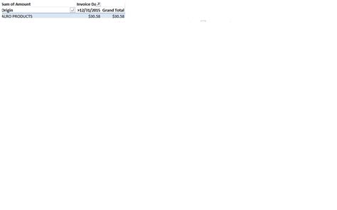 Excel Pivot Table Grouped Dates Stack Overflow