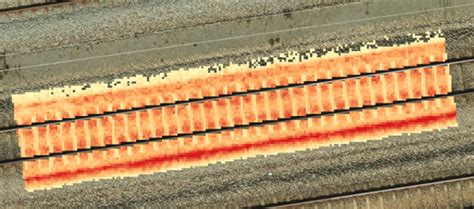 Automated Rail Asset Condition Monitoring From Point Clouds Hai Performance