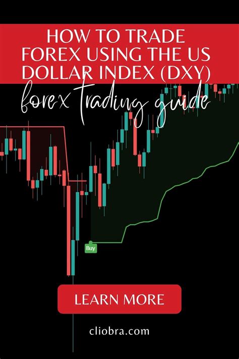 How To Trade Forex Using The Us Dollar Index Dxy As A Leading Indicator