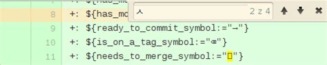 Debian Missing Unicode Characters Unix Linux Stack Exchange