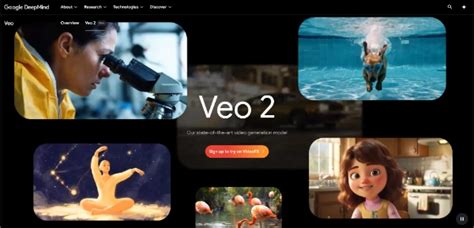 Veo 2 Google - AIVIO