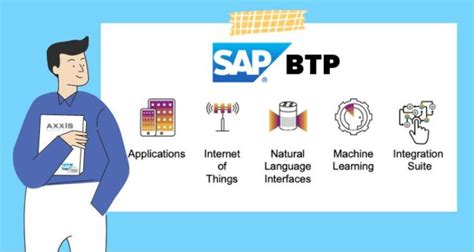 Raja Pani On Linkedin Sap Sapbtp S4hana Techinsights Linkedinpost Engagement