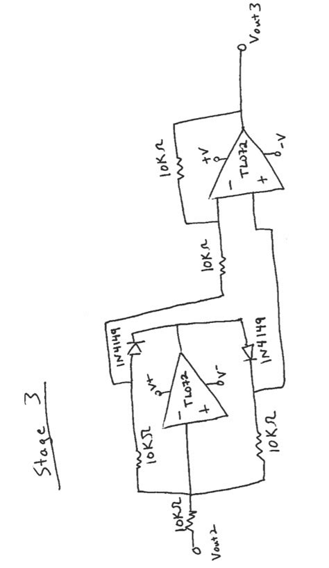 solved please screenshot the oscilloscope output for each of
