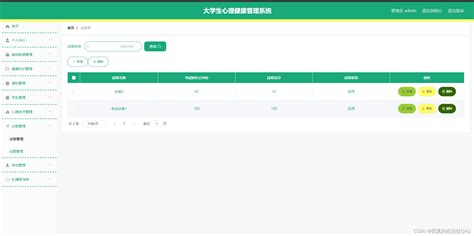 基于spring Boot的大学生心理健康管理系统的设计与实现基于springboot的学生心理健康管理系统 设计与实现 Csdn博客