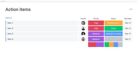 What Is A Project Plan Learn How To Write A Project Plan What Is A Project Plan Learn How To Write A Project Plan