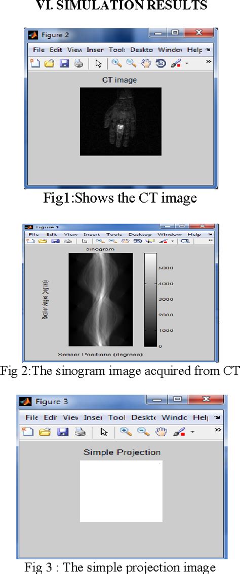 Figure 3 From An Efficient Dynamic Approach For Exact Reconstruction