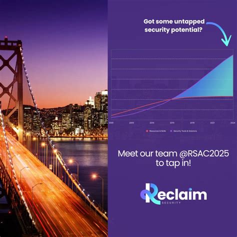 Rsac2025 Cybersecurity Reclaimsecurity Secops Reclaim Security