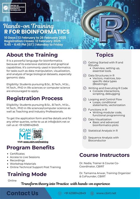 Centre Of Bioinformatics Research And Technology On Linkedin