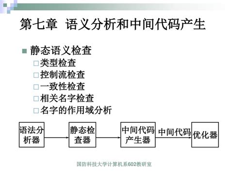 第七章 语义分析和中间代码产生 静态语义检查 类型检查 控制流检查 一致性检查 相关名字检查 名字的作用域分析 语法分 析器 静态检 查器