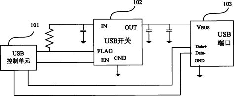 current sampling device eureka patsnap