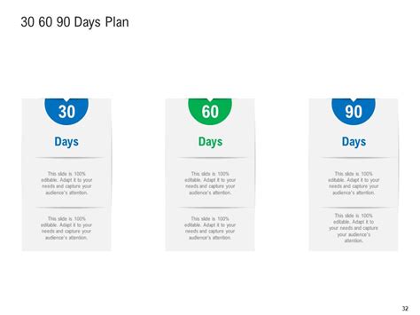 Top Ems PowerPoint Presentation Templates In