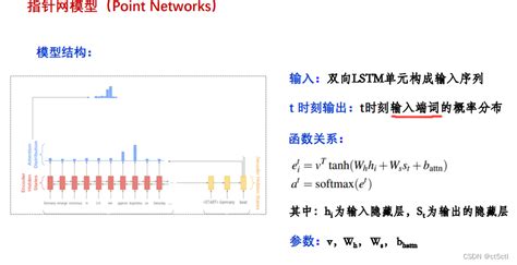 [知识点整理]中科院 国科大 自然语言处理nlp 期末考试知识点整理 国科大自然语言处理 csdn博客