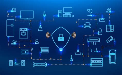 9 Iot Based Security Systems Download Scientific Diagram