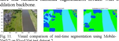 Figure 11 From Efficient Semantic Segmentation On Edge Devices