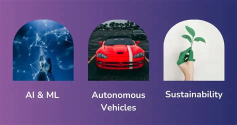 Dynamic Route Optimization How To Get Started [2025] Nextbillion Ai