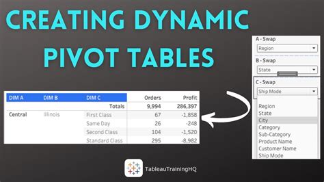 Tableau Pivot Chart Elcho Table