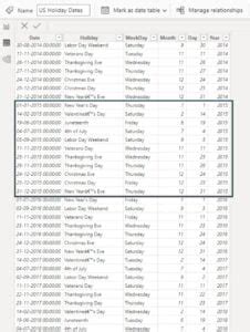Power BI Union Function Syntax Examples How To Use