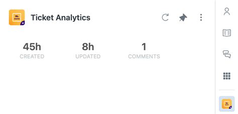 The Top Sparkly Apps Every Zendesk User Needs