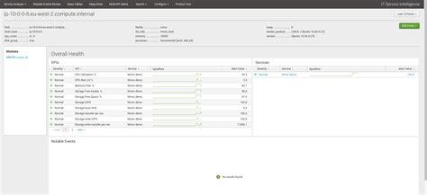 Itsi Module For Nmon Metricator — Metricator For Nmon 110 Documentation