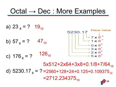 Number System Binary Octal Hexadecimal Numbers Ppt