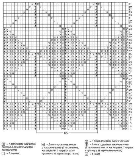 Вязание жилета спицами рисунки 82 фото
