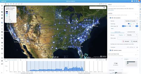 Step 5 Use Your Data Set