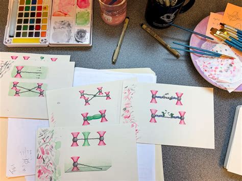 Our Review Article On Single Molecule Correlative Force And Fluorescence Microscopy Smcffm Is