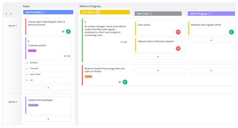 5 Core Scrum Values And Principles For Your Team