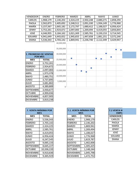 Ejercicio De Excel Pdf Ajedrez