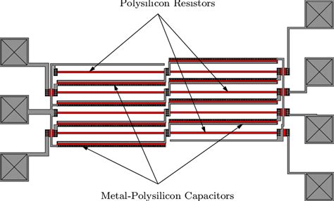 11 The Layout Of The Passive Quadrature Generator Download Scientific Diagram