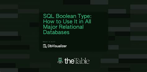 Sql Boolean Type How To Use It In All Major Relational Databases