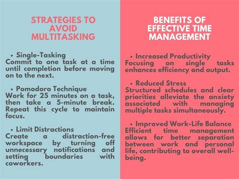 boost productivity with the ivy lee method simple and science backed hack